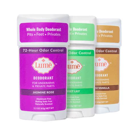 For Private Parts Artofit For Private Parts Artofit