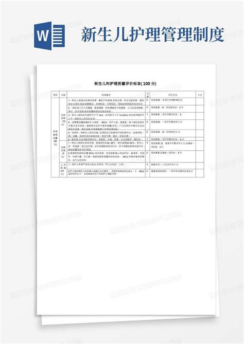 新生儿科护理质量评价标准Word模板下载 编号lbwewxgk 熊猫办公