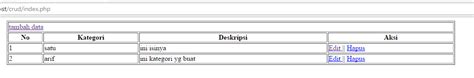Cara Mudah Membuat Crud Creat Update Delete Dengan Php Teknik