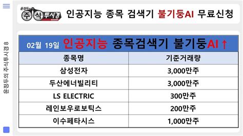 긴급 특별 방송 00시 10분 ~ 전력인프라 방산 And조선 And 원전 And 로봇주 기술적 분석 이슈보다 트럼프 2기 행정부 정책수혜 Vs 트럼프 수혜 보다 어닝서프라이즈