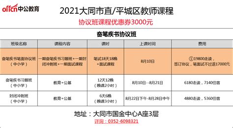 注意：大同市直招聘教师招聘岗位调整公告小学