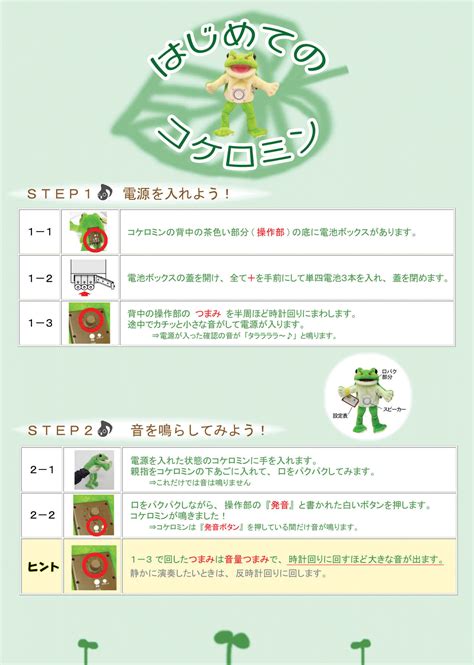 はじめてのケロミン ケロミン