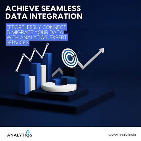 Analytiqs Inc On Linkedin Dataengineering Bigdata Datapipeline Etl