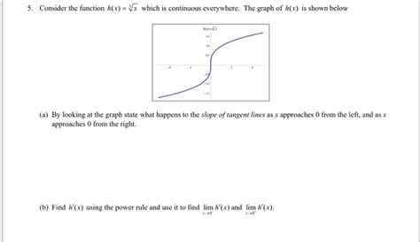 solved consider the function h x squareroot x which is