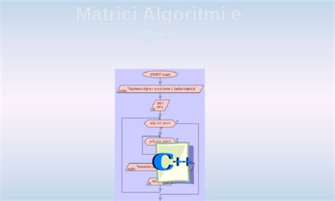 Esercizi In C Archivi Blog Di Informatica Del Prof Giuseppe Sportelli