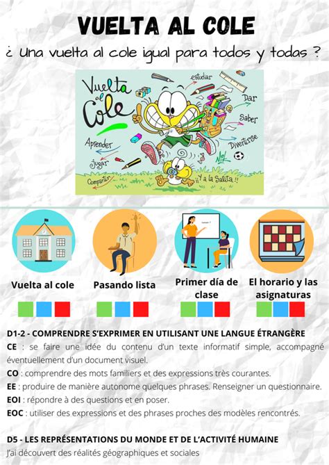 1 Vuelta Al Cole En Clase De EspaÑol Isoard