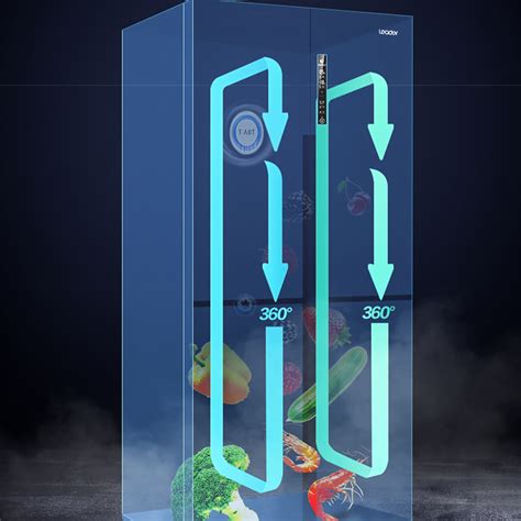 海尔统帅冰箱家用478 475升双开门四门风冷无霜一级能效变频节能 虎窝淘