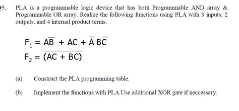 Solved PLA Is A Programmable Logic Device That Has Both Chegg