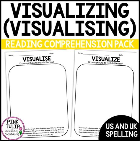 Visualizing Visualising Reading Comprehension Worksheet Pack