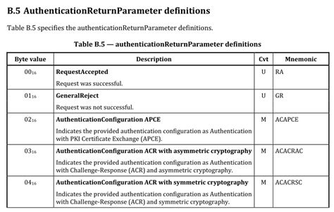Uds Authentication Service0x29 Example Ecubus Pro