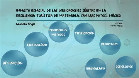 CAMBIOS CICLICOS RAZONAMIENTO LOGICO By Geanella Angel On Prezi