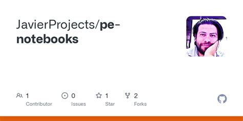 Pe Notebooks Iii Programacion En Python Tipos De Dato Ipynb At Master · Javierprojects Pe