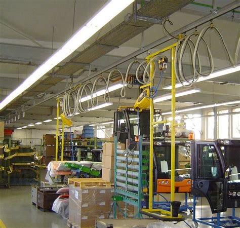 What Is An Overhead Track System