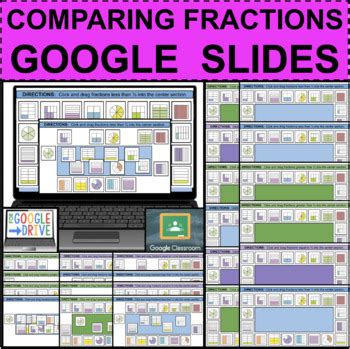 COMPARING FRACTIONS Models Modeling ACTIVITIES GOOGLE SLIDES Distance Learning