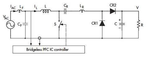 Factor Pfc Into Your Power Supply Design Electronic Design