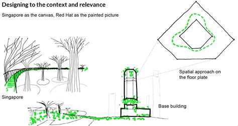 Image Courtesy Of Adrianse Worktech Academy