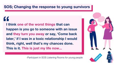 Safelives Reports On Domestic Abuse And Police Response Safelives