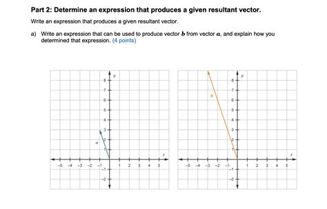 solved part 2 determine an expression that produces a given