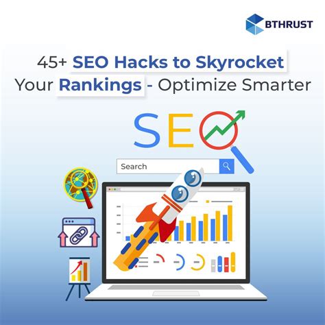 Bthrust On Linkedin Businessthrust Seochecklist Seotips