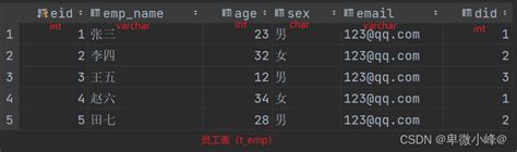 解决使用mybatis查询时数据表字段名与实体类属性名不一致的问题querywrapper 表名不定 Csdn博客