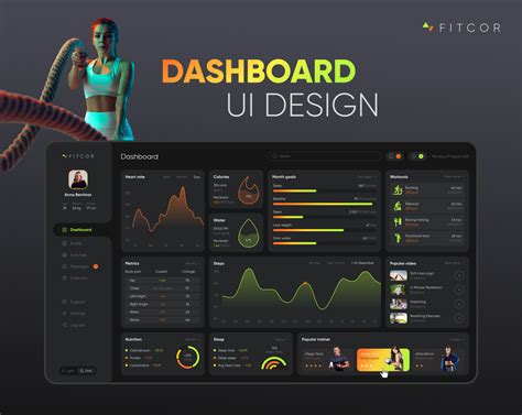 Fitness DASHBOARD UI Design On Behance