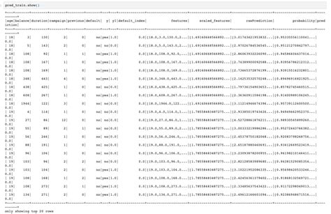 PySparkのMLlibでロジスティック回帰による分類予測 さとぶろぐ