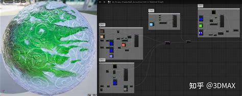 Ue5材质创建系统substrate技术概述 知乎