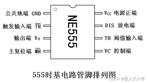 电路设计（9）——八路智力抢答器的proteus仿真请同学们设计并用proteus软件绘制基于at89c51单片机的8路选手抢答器电路原理