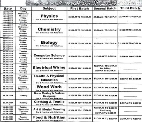 Bise Multan 10th Class 1st Annual Practical Exam Date Sheet 2024
