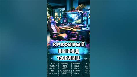 Красивый вывод данных из таблиц и баз данных в терминал с помощью Python Shortsfeed Shorts