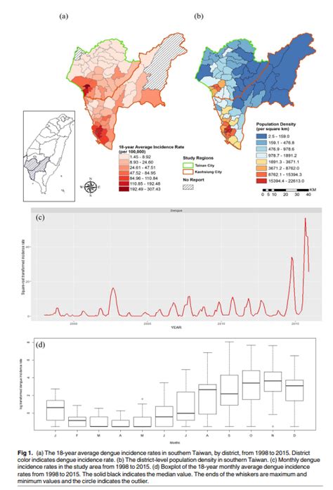 A Climate Based Dengue Forecast Model Iestory