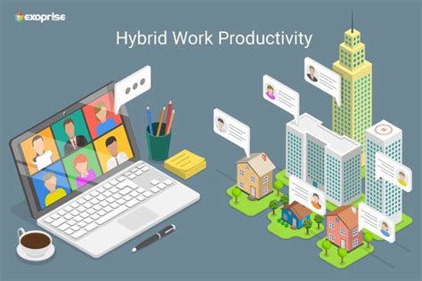 How To Increase Workplace Productivity Tools And More Workplace Productivity Workplace