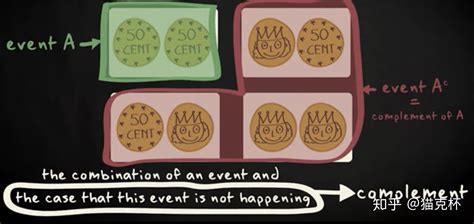 极速统计教程之八 概率和集合