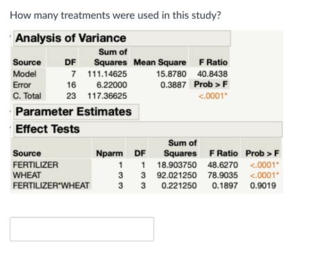 Solved How Many Treatments Were Used In This Study DF Chegg