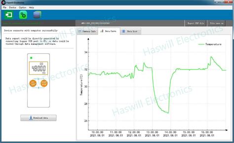 China USB Temperature Humidity Data Recorder Manufacturer