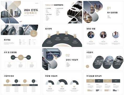 안전을 위한 3정 5s 뜻 의미 실천방법까지 알아보세요 Ft 제조업 사업계획서 양식 모음 추천