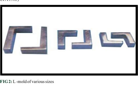Embedding Molds A Review And Proposed Classification Semantic Scholar