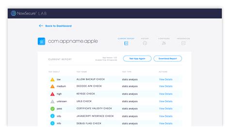 Nowsecure Raises 15 Million To Automate Mobile App Security And