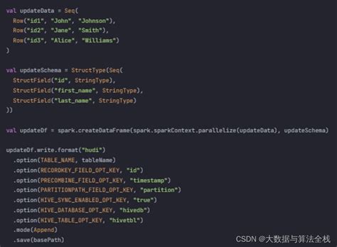 Hudi集成sparkhudi Spark Csdn博客