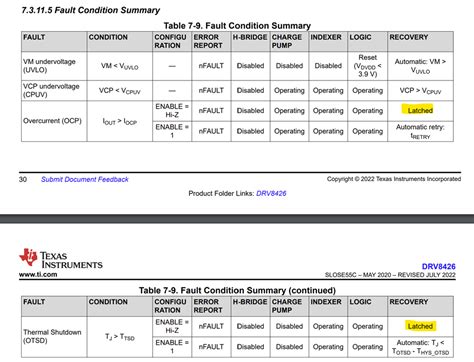 Drv8426 Drv8426pwpr Misbehavior In Power Recycle Motor Drivers Forum Motor Drivers Ti E2e