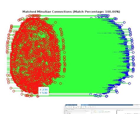 Matlab Fingerprintmatching Biometrics Forensicscience… Mounder S