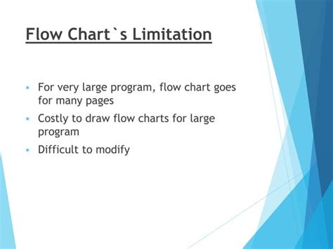 algorithm and flowchart ppsx