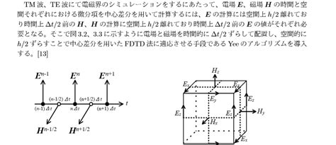 Github Masaya Dohinofdtdsimulation 基礎的なfdtd