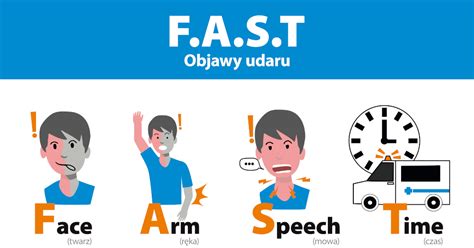 Udar mózgu apteka niezapominajka