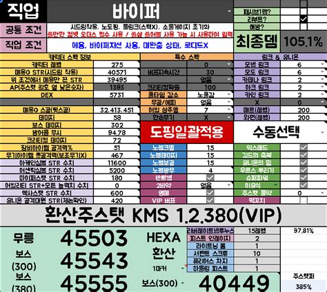 메이플스토리 인벤 하루윌이랑 카더 솔격이 될까요 메이플스토리 인벤 에오스핼리오스 게시판