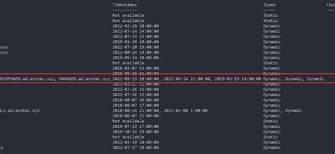 Finding Duplicate Dns Records By Ip Address Using Powershell Evotec