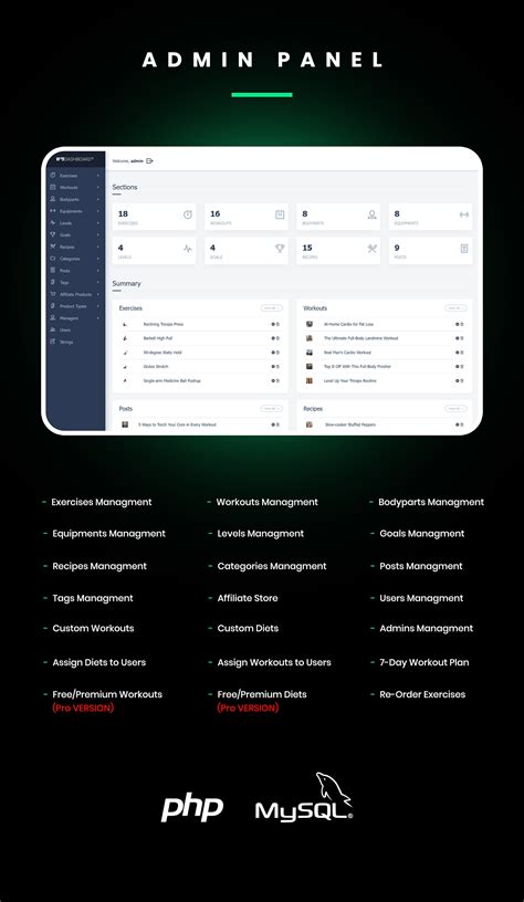 FitBasic Complete React Native Fitness App Code Market