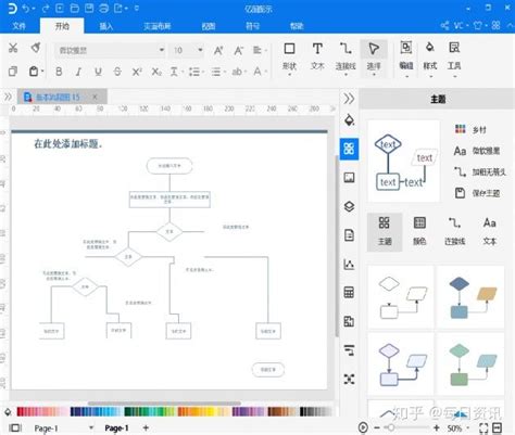 过程流程图有什么作用过程流程图大量模板画法分享 知乎