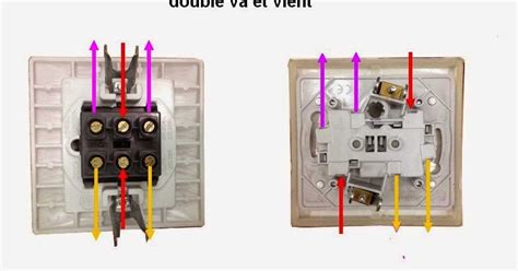 Schéma Câblage Roue Codeuse
