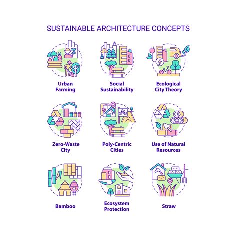 Sustainable Architecture Concept Icons Set Ecological City Theory Idea